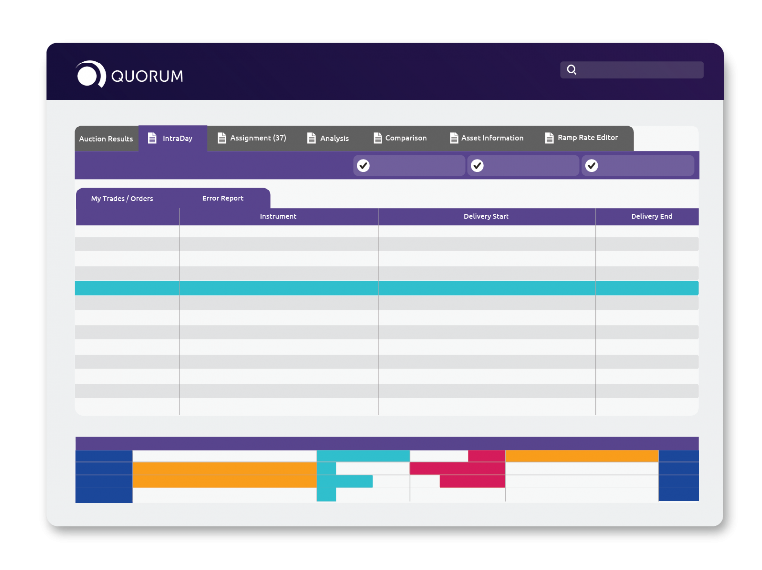 Expert software for energy market innovators - Quorum